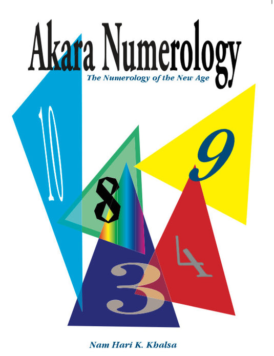 Collections – Akara Numerology